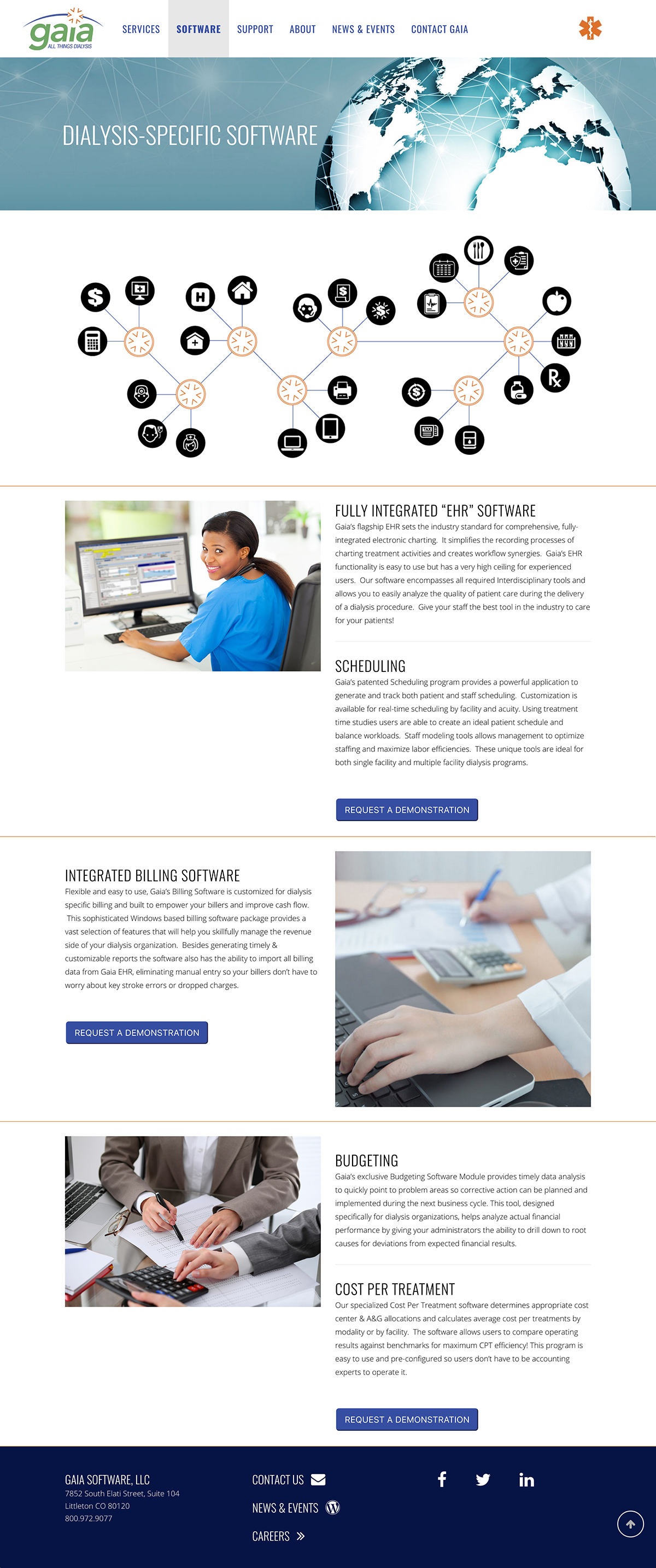 Case Study - Gaia Dialysis Software - Electric Ballet Web Solutions